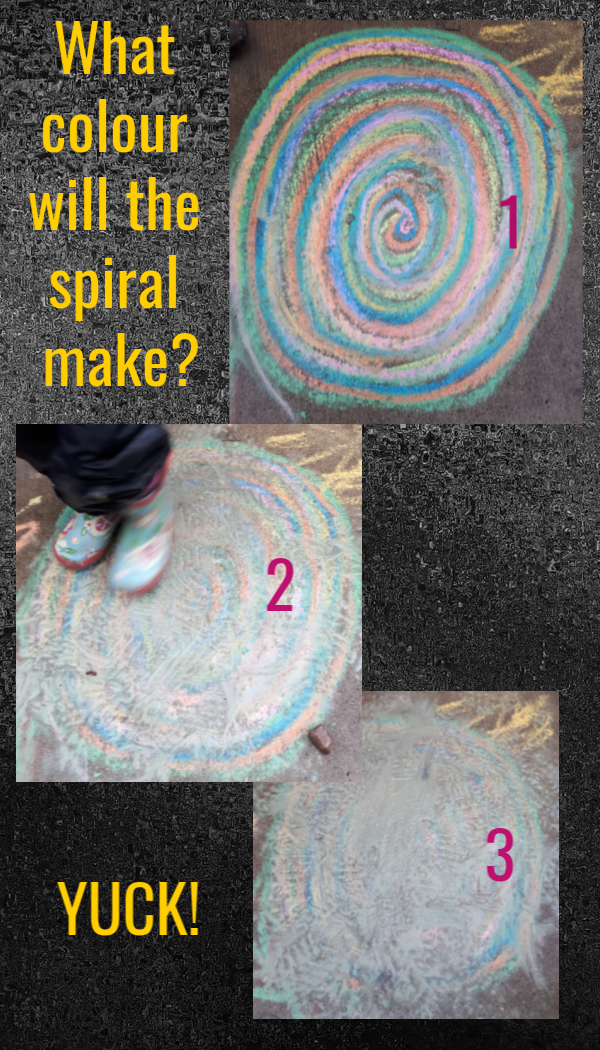 Rainy Day Sidewalk Chalk – But First We Craft