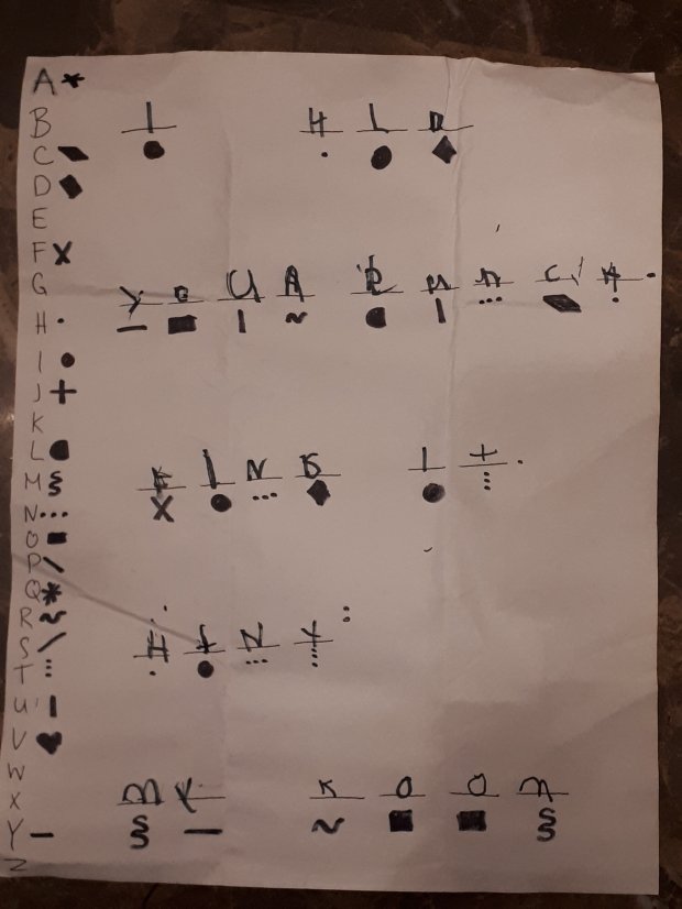 Spy Codes for Kids! – But First We Craft